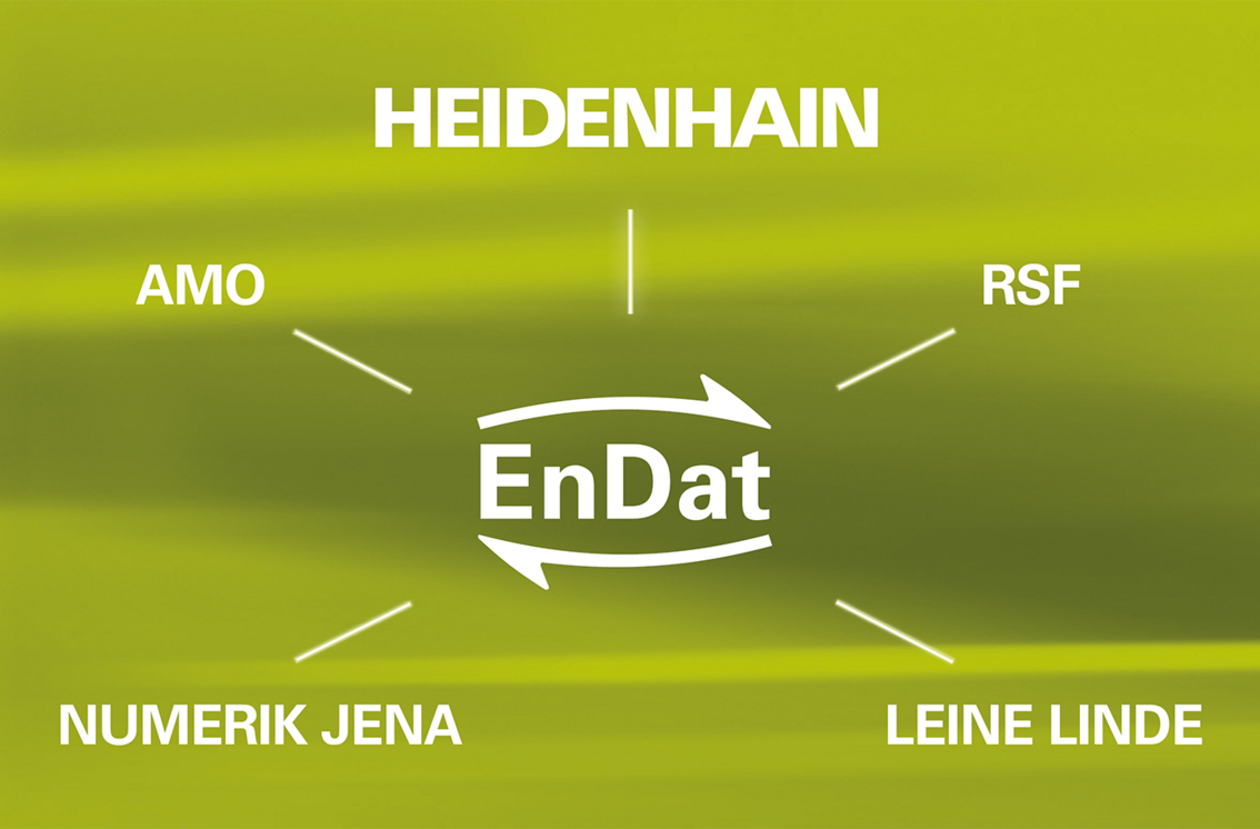 The EnDat interface from HEIDENHAIN